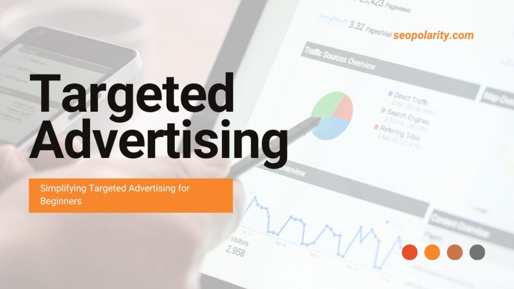 How to Create High-Converting Twitter Ads: Tips and Best Practices ...